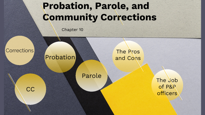 Probation, Parole, and Community Corrections Ch. 10 by Hollie MacDonald ...