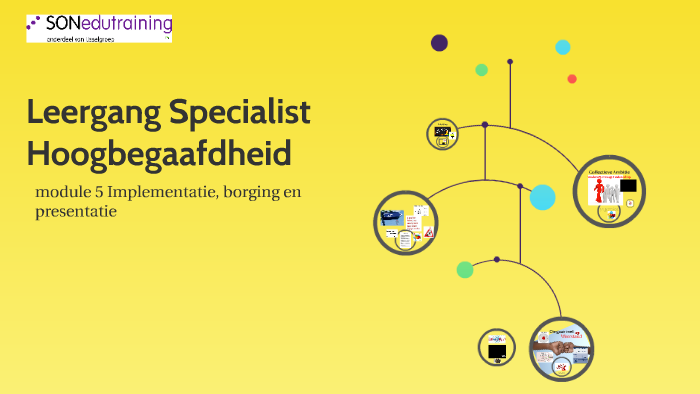 Leergang Specialist Hoogbegaafdheid by Anouk Mulder on Prezi