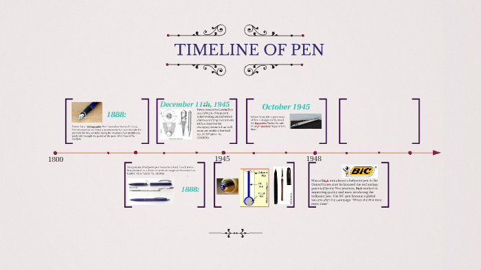 TIMELINE OF PEN by Angie Ahumada on Prezi