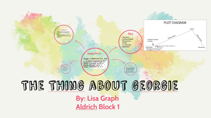 The Thing about Georgie by Owen Markel on Prezi