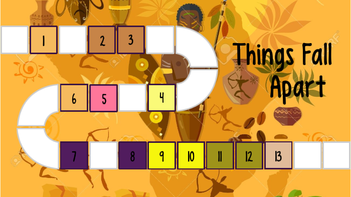 Things Fall Apart Timeline by on Prezi