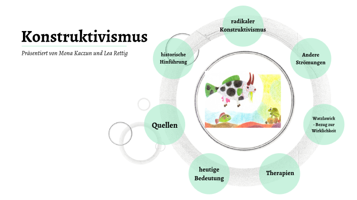 Konstruktivismus by Lea R on Prezi