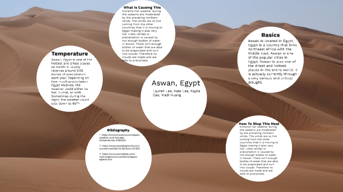 Extreme Weather-Aswan, Egypt by Lauren Lee on Prezi