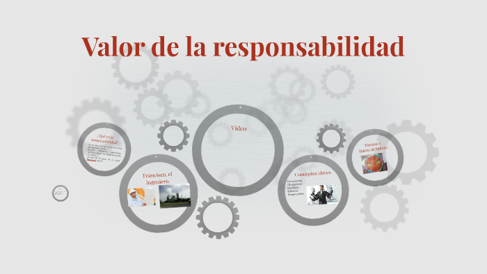 Valor de la responsabilidad by Ruth Santillan