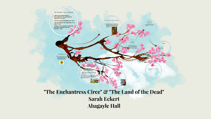 "The Enchantress Circe" & "The Land of the Dead" by Sarah Eckert on Prezi