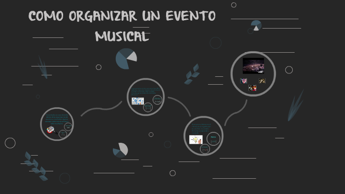 COMO ORGANIZAR UN EVENTO MUSICAL by fernando rodriguez cardona on Prezi