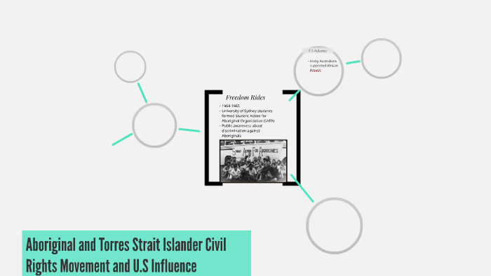 Aboriginal and Torres Strait Islander Civil Rights Movement by Diamond ...