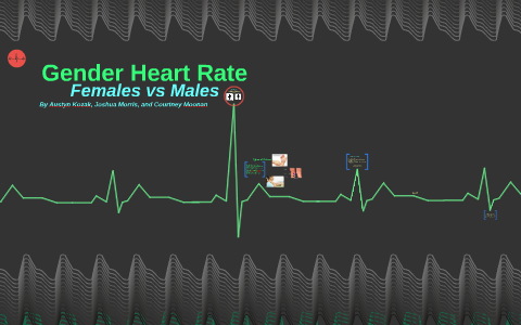 Gender Heart Rate by Courtney Moonan