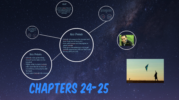 Chapters 24-25 by on Prezi