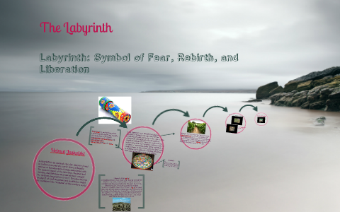 The Labyrinth Symbolism by Patricia Vandigriff on Prezi