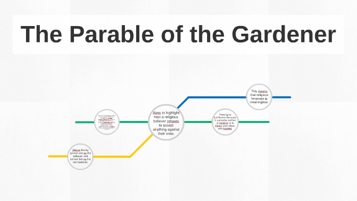 The Parable of the Gardener by Sian Thomas on Prezi