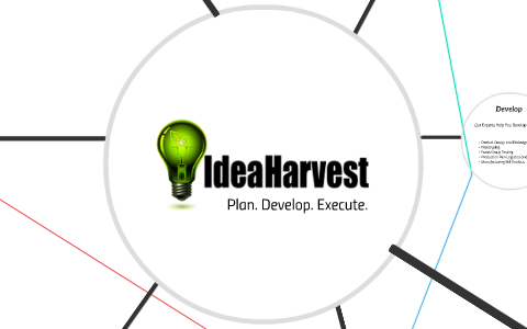 Plan. Develop. Execute by mike solow on Prezi