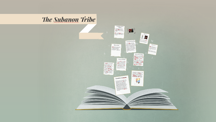 The Subanon Tribe by Rio Manquiquis on Prezi