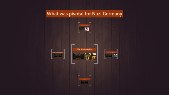 The Reichstag fire by Aaron Hoang on Prezi