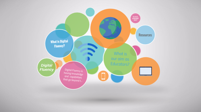 Visual Summation: Digital Fluency by Eva Beckett on Prezi