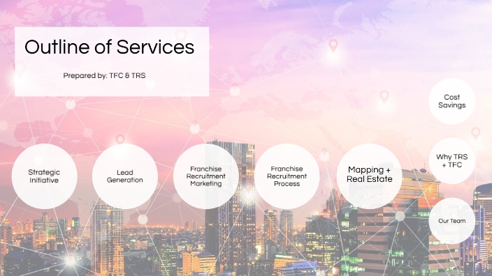 TFC + TRS Services by Retail Strategy on Prezi
