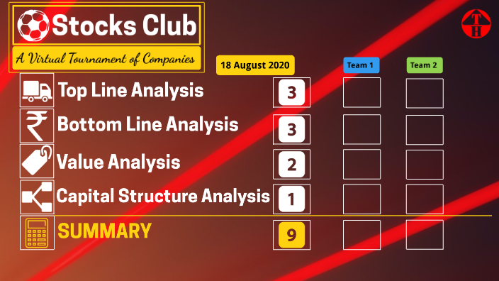 KNR Construction vs Ashoka Buildcon by Rajesh Dubey on Prezi