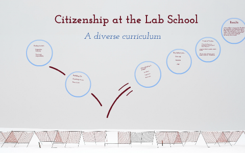 Esme's Curriculum by Esme Sanders