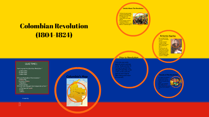 Colombian Revolution by Kevin Lozano on Prezi