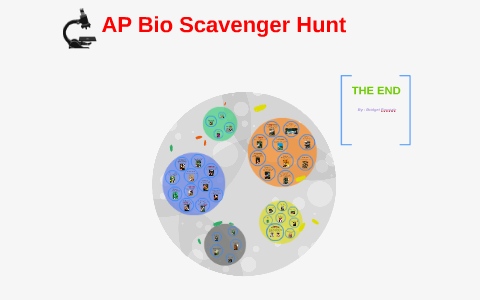 AP Bio Scavenger Hunt by Bridget Frontale on Prezi