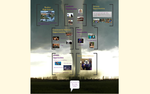 Booker High School 2014 by Heather Whiteley on Prezi