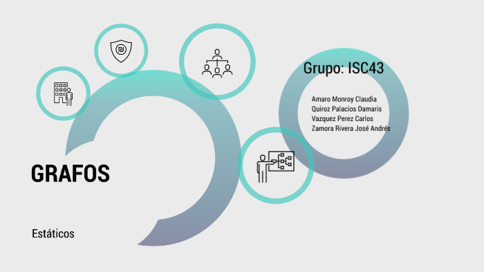 Grafos en java by Claudia Amaro on Prezi