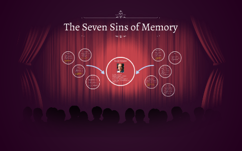 The Seven Sins of Memory by Kimberly Hill on Prezi