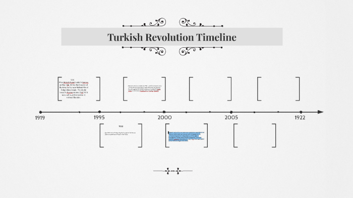 Turkish Revolution Timeline by matt skala on Prezi