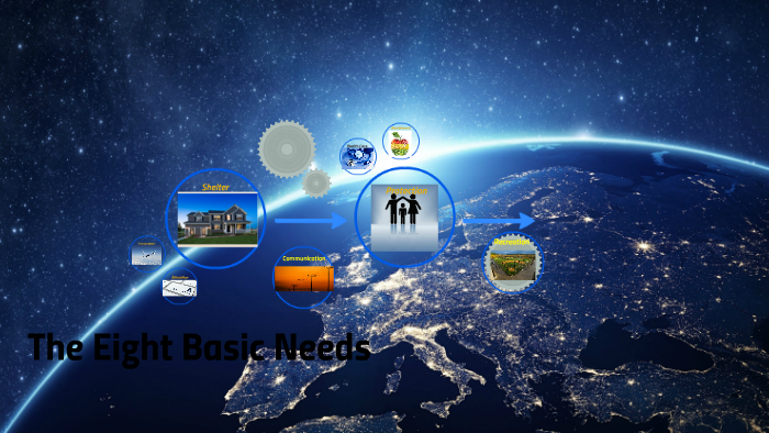 The Eight Basic Needs by Leandro Soto on Prezi