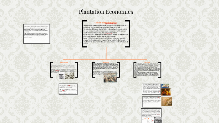 Plantation Economies by Jeff Gamble on Prezi