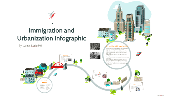 Immigration and Urbanization Infographic by James Lu on Prezi