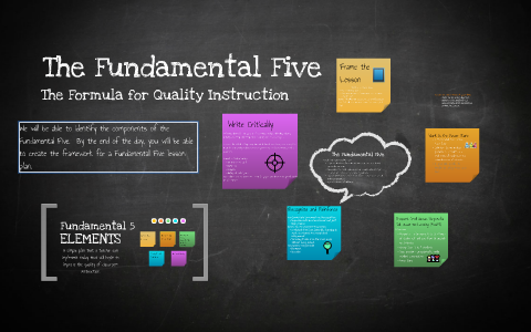 The Fundamental Five by Anthony Wood on Prezi