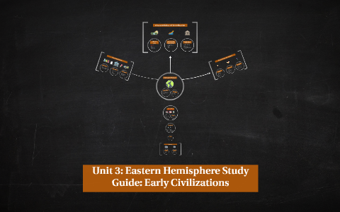 Unit 3: Eastern Hemisphere Study Guide: Early Civilizations by Ashley ...