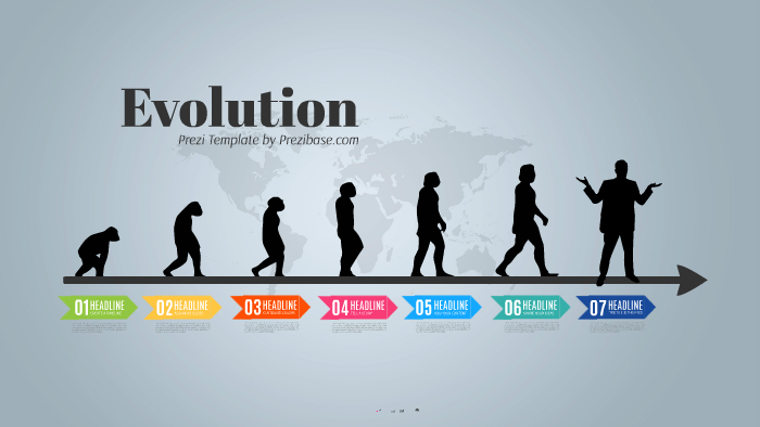 Evolution Prezi Template By Prezi Templates By Prezibase On Prezi