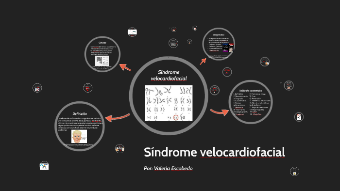 Síndrome velocardiofacial by Valeria Escobedo on Prezi