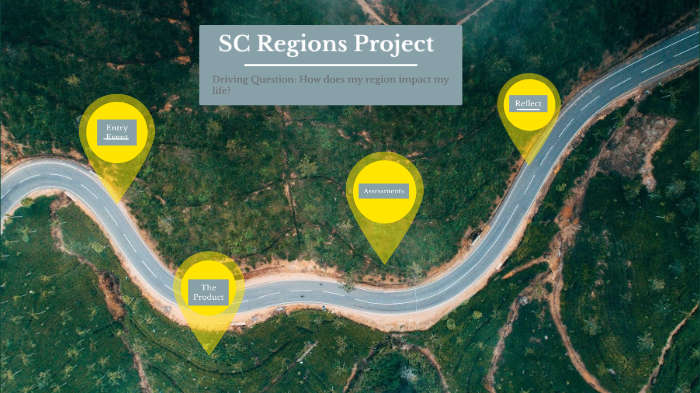 SC Regions Unit Project by Hannah Wood on Prezi