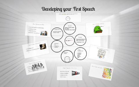 Developing your First Speech by Lic. L. Ernesto González on Prezi