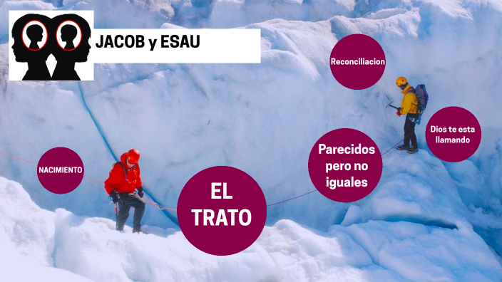 Jacob y Esau by Jesús Daniel Murichi Barrientos on Prezi