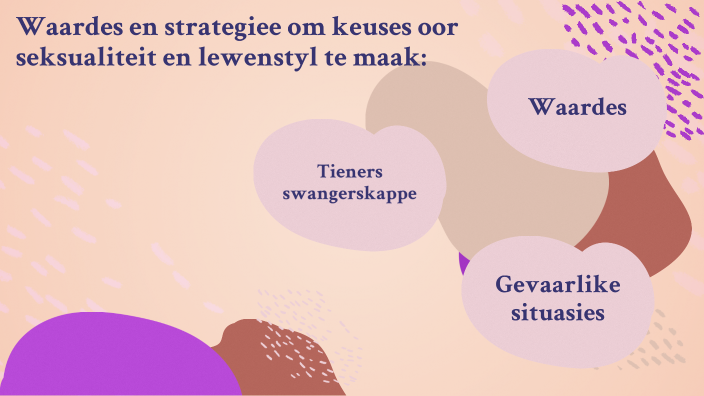 Waardes en strategiee om keuses oor seksualiteit en lewenstyl te maak ...