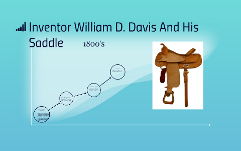 Inventor William D. Davis And His Saddle by Tyrek Teague on Prezi