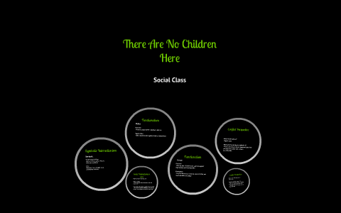 There Are No Children Here by on Prezi