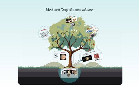 Modern Day Connections by Zoe Bridges on Prezi