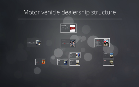 Motor vehicle dealership Structure by Keith Sanderson on Prezi
