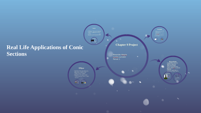 Real Life Applications of Conic Sections by Camilo Gonzalez on Prezi