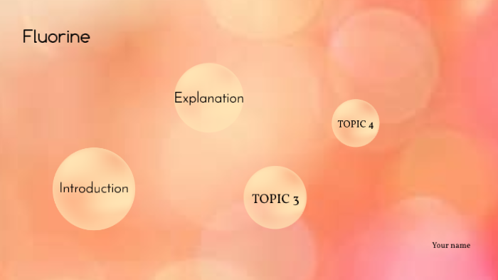 Element Project for 7th Grade Physical Science by Sophia Bartelme on Prezi