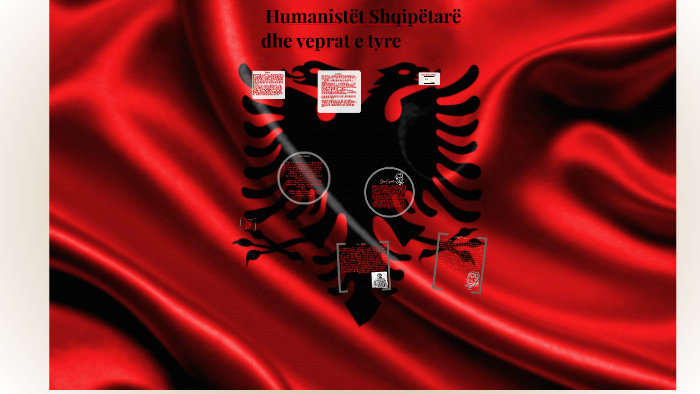 Humanistët Shqipëtarë dhe veprat e tyre by Mateo Myftaraj on Prezi