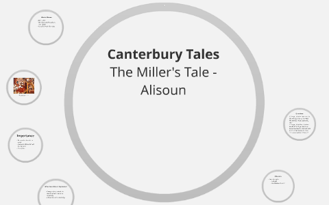 Canterbury Tales: The Miller's Tale- Alisoun by kierstin wyborn on Prezi