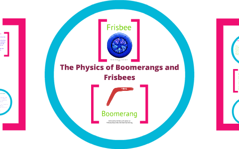 Physics of Boomerangs and Frisbees by Jade Williams on Prezi