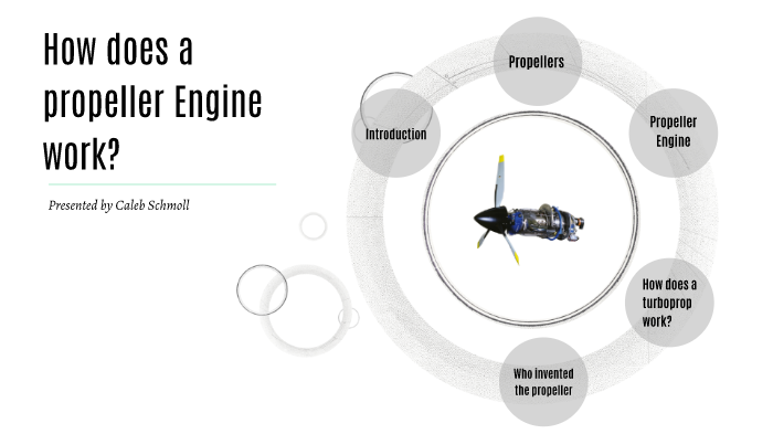 How does a propeller Engine work? by Caleb Schmoll on Prezi