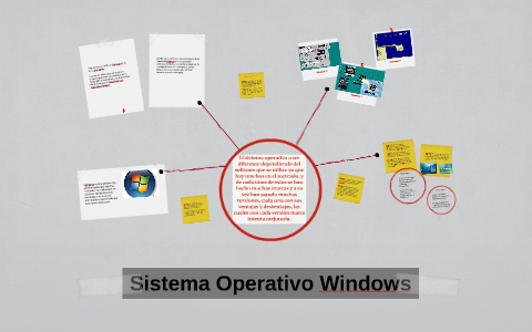 Sistema Operativo Windows by Yendry Gamboa